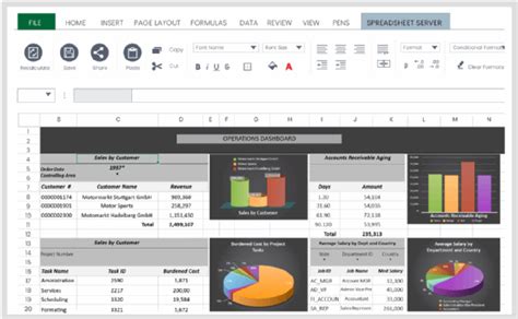 searcherp erp reporting tool brings real estate firm closer to its