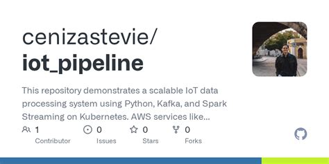 Github Cenizastevieiotpipeline This Repository Demonstrates A