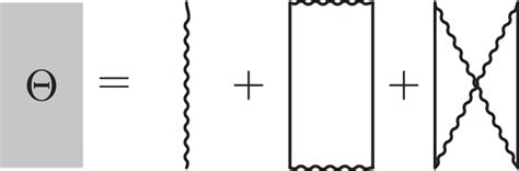 the approximation for the irreducible four point vertex function
