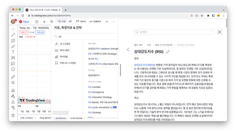 1 상대강도지수rsi 트레이딩뷰 파인 스크립트 개발 기술적 지표 신호 전략 백테스팅