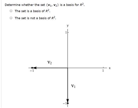 Solved Determine Whether The Set V1 V2 Is A Basis For R2