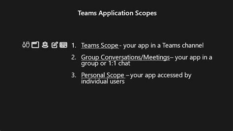 Microsoft Teams Development All You Need To Know Microsoft 365