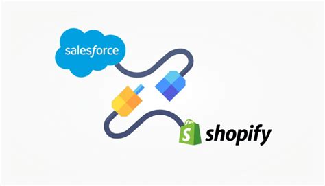 Salesforce Shopify Integration Methods And Benefits
