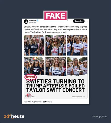 Taylor Swift Betroffen Donald Trumps Wahlkampf Mit Ki Fakes Zdfheute