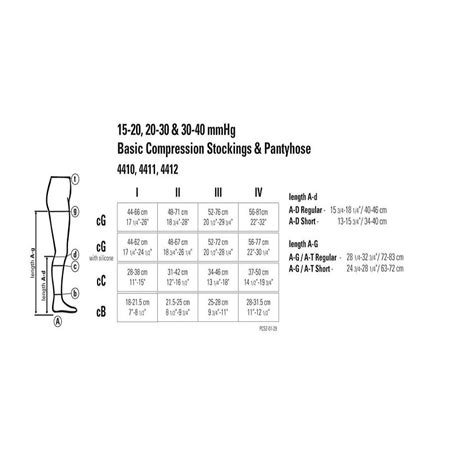 Juzo Soft Compression Stockings Size Chart At Tristan Wilkin Blog
