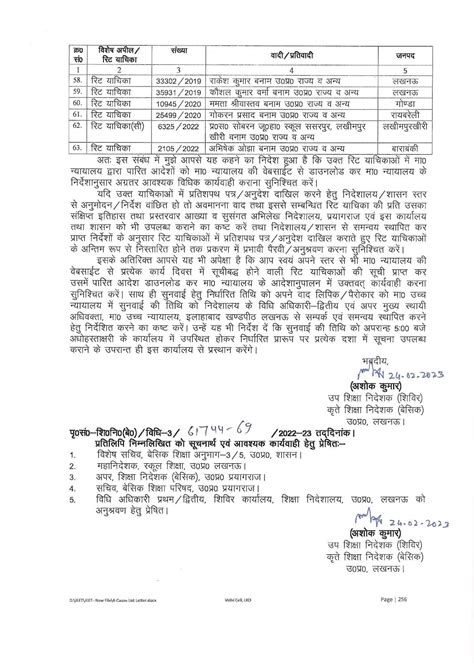 मा0 उच्‍च न्‍यायालय इलाहाबाद खण्‍डपीठ लखनऊ में सुनवाई हेतु दिनांक 27 02 2023 को सूचीबद्ध विशेष