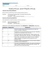 Understanding Inductive And Deductive Reasoning Course Hero