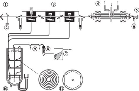 1 Co Laser Based Photoacoustic Spectrometer 1 Grating 2 Download Scientific Diagram