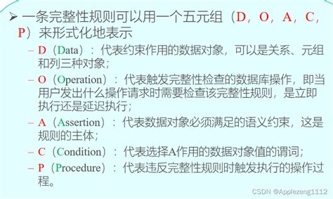 第八章 数据库保护授权粒度and数据库 Csdn博客
