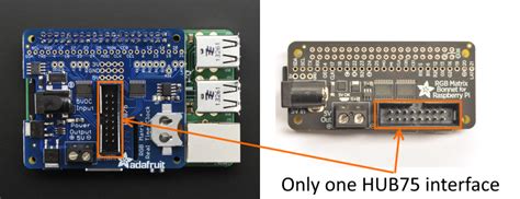 Led 5 Raspberry Pi 4 Dietpi Buster Electrodragon Hat Part 2 Multi Chain
