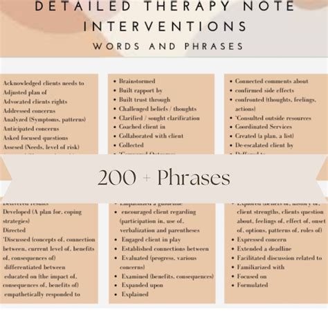 Therapist Words For Progress Notes Etsy