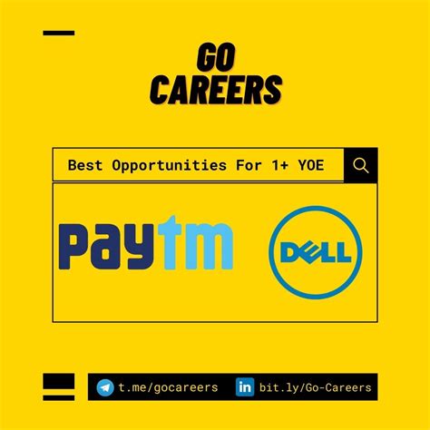 Kaushal Bhansali On Linkedin Opportunities People Community