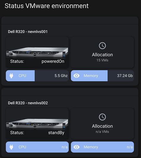 Custom Component Esxi Stats Page Custom Integrations Home Assistant Community