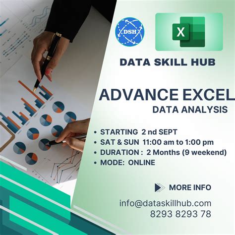 Data Skill Hub On Linkedin Greetings From Dataskillhub Were Excited To Announce The Upcoming…