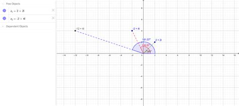 Complex Multiplication Geogebra Complex Multiplication Geogebra