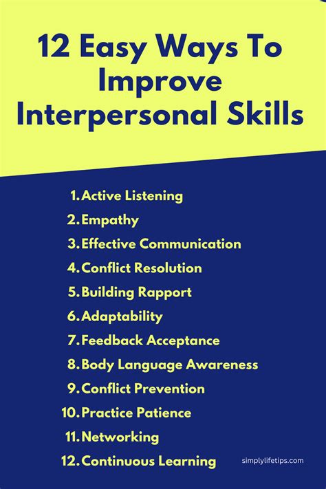 Mastering Interpersonal Skills Navigating Human Connections