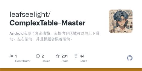 GitHub leafseelight ComplexTable Master Android实现了复杂表格表格内容区域可以与上下滑动