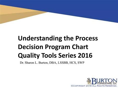 Lean Understanding The Process Decision Program Chart Quality Tools