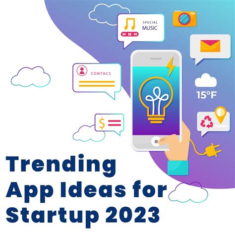 Prismetric Technologies Pvt Ltd On Linkedin Mobileappideas