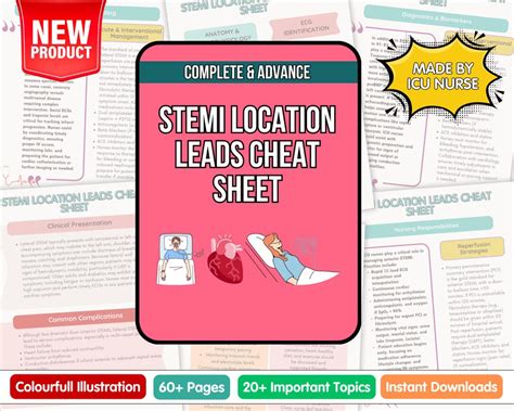 Stemi Location Leads Cheat Sheet Ecg Ekg Mi Localization Guide