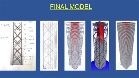 Structural Efficiency Improvement By Topology Optimization And Perfor…