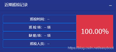 bootstrap的div内容垂直水平居中显示 bootstrap div文字水平垂直居中、 csdn博客