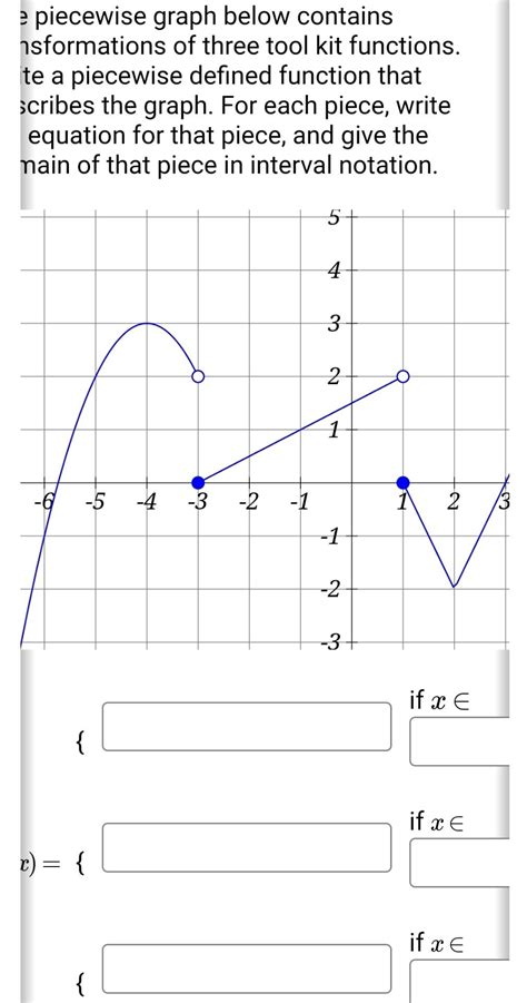 Solved Piecewise Graph Below Contains Isformations Of Three