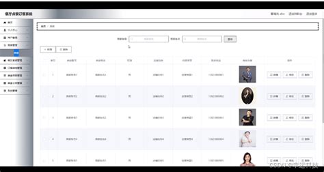 附源码 Python计算机毕业设计餐厅点餐订餐系统django（程序lw）python订餐系统代码 Csdn博客