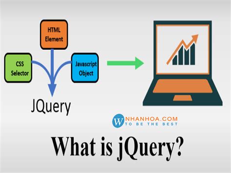jquery là gì Hướng dẫn chi tiết cách sử dụng jquery