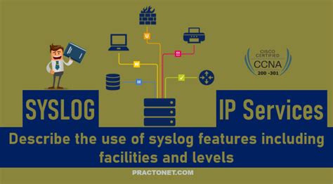 Use Of Syslog Features Including Facilities And Levels Cyber Security