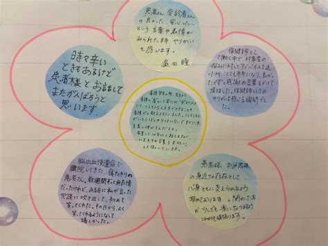 ナースdiary 2023512 ～看護の日～ 本間病院