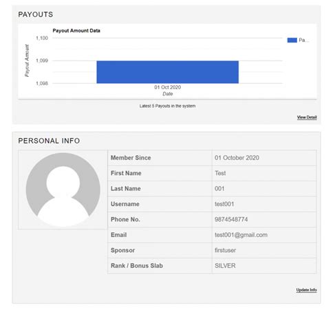 Binary MLM Software Demo Admin Members Dashboard Features