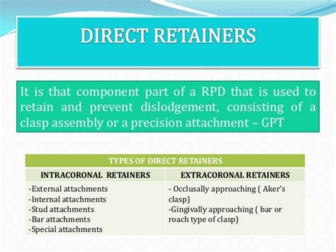 Rpi System