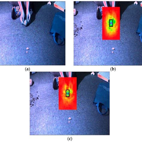 Response Of Different Feature Extractors A Original Image B Download Scientific Diagram