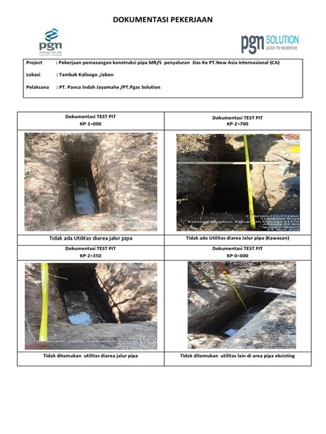 Dokumentasi Test Pit Pdf
