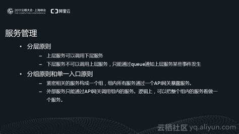 云上docker的spring Cloud微服务应用实践分享 阿里云开发者社区