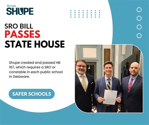 Shupes Positive Impact On Delaware Education Bryan Shupe Posted On