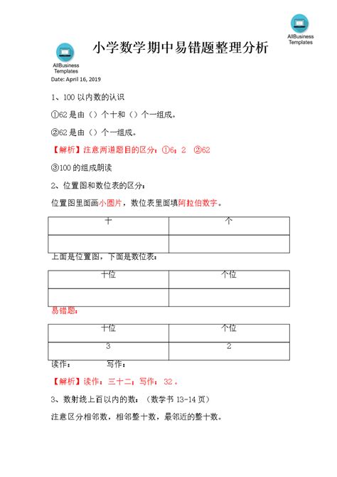 孩子数学成绩老是提高不上去？总是错那几道题？您需要一份小学数学易错题整理分析模板，赶快来下载这个小学数学易错题整理分析模板吧！