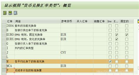 spro 汇率维护相关 sap汇率类型m是什么意思 csdn博客