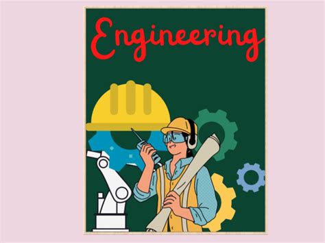 Steam And Stem Posters For Science Technology Engineering Etsy