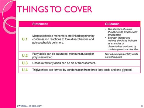 Carbohydrate S And Lipids Ppt Download