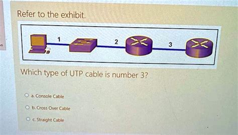 SOLVED Refer To The Exhibit Which Type Of UTP Cable Is Number 3 A Console Cable B Cross