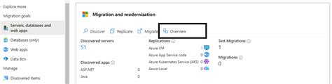 Azure Migrate Replication Agentless Fails Provisioning Is Required As Replication Extension