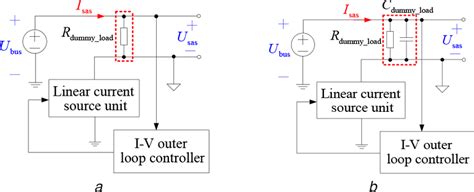 Problems Associated With The Ssas Open‐circuit Voltage Control Method