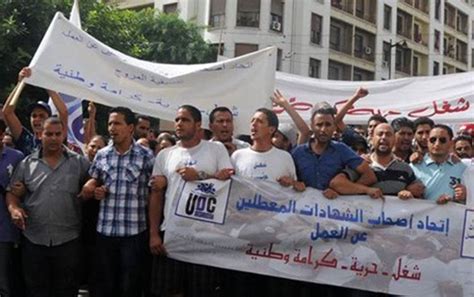 إرتفاع نسبة البطالة في تونس إلى 156 رووداونيت