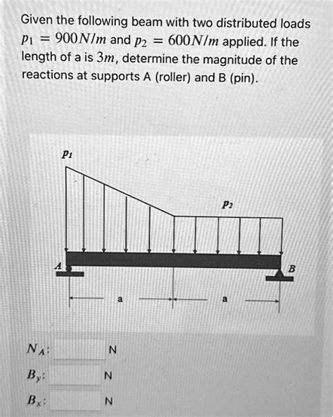 solved given the following beam with two distributed loads p 900 n m