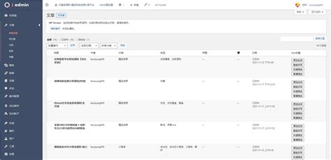 Quarteradmin Wordpress仪表盘美化插件盛龙科技