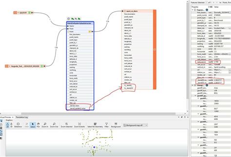 Compare Shapefile To Dem Community