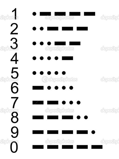 The Numbers Are Arranged In Rows And Dots