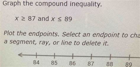 Graph The Compound Inequality X≥ 87 And X≤ 89 Plot The Endpoints